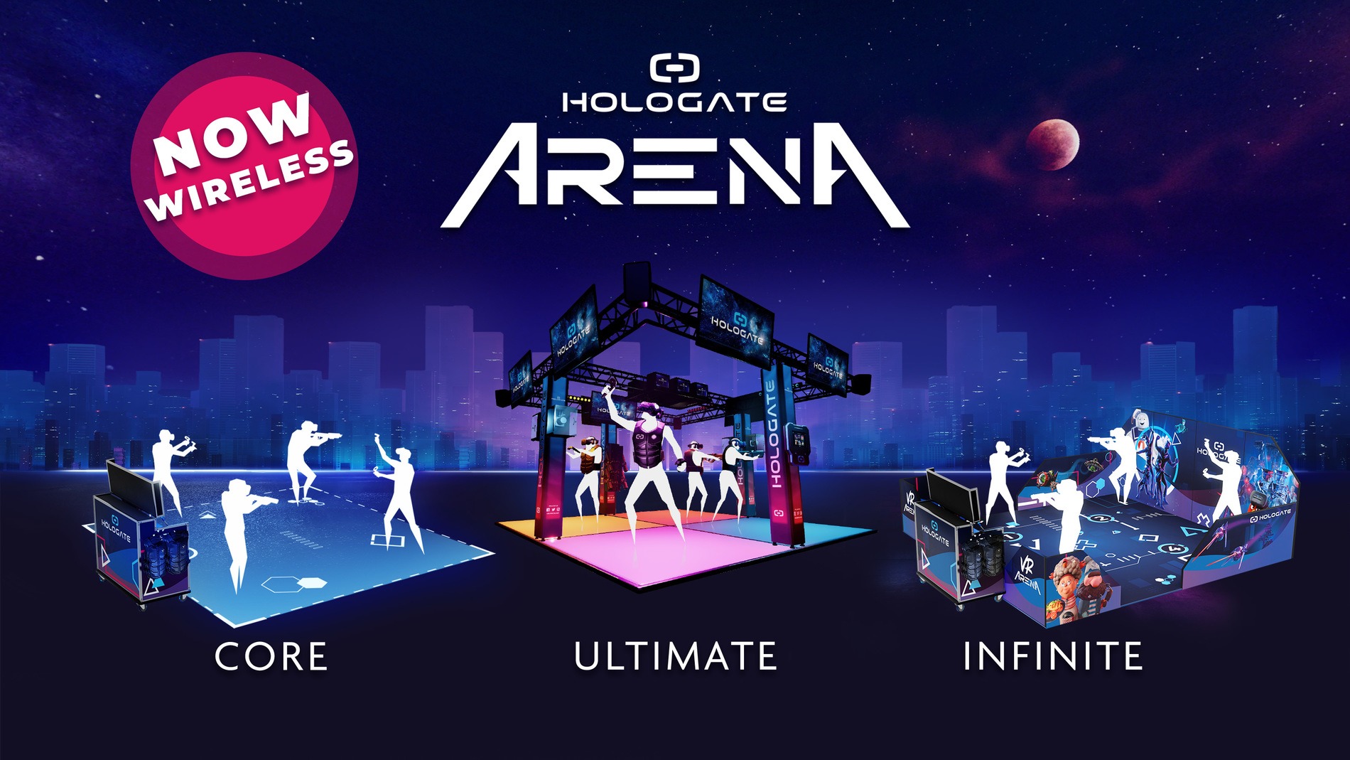 Cutting the Cords: Wireless ARENA Launches | HOLOGATE